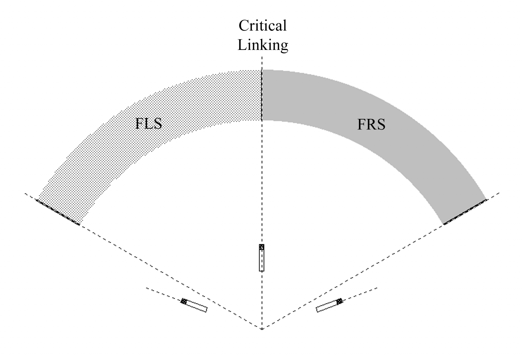 Multichannel Microphone Array Design (MMAD) | Micpedia