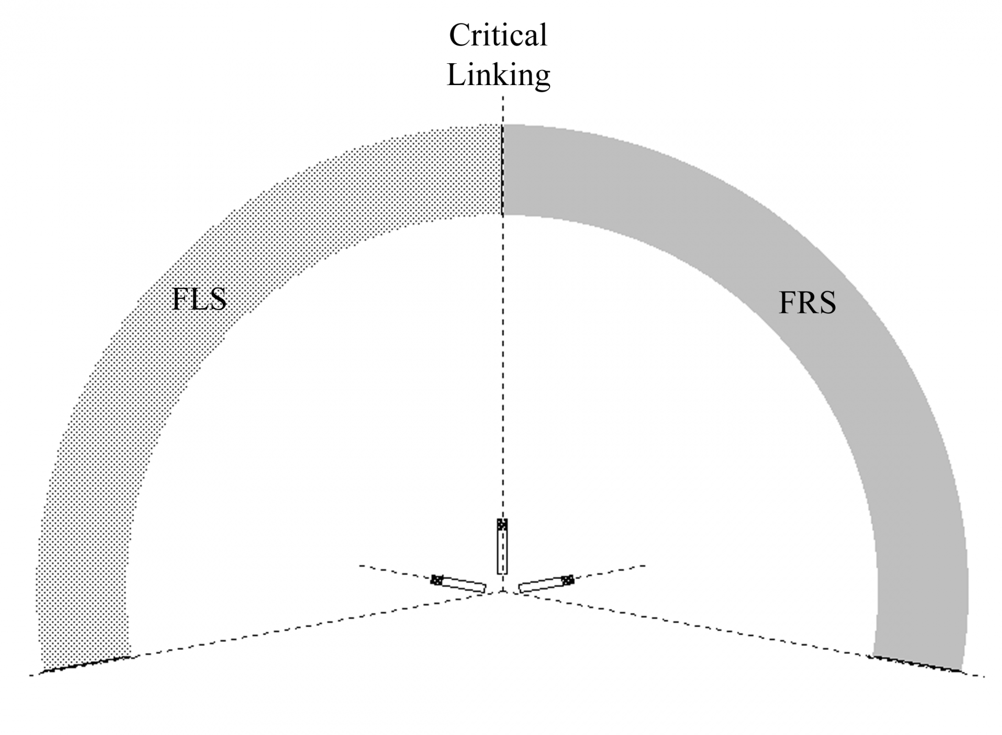 Multichannel Microphone Array Design (MMAD) | Micpedia