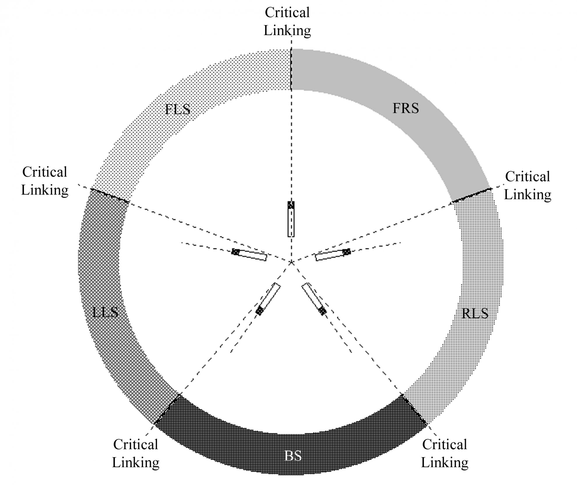 Multichannel Microphone Array Design (MMAD) | Micpedia
